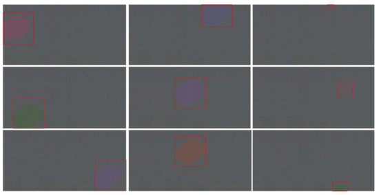 Color Mura Defect Detection Method Based on Channel Contrast ...