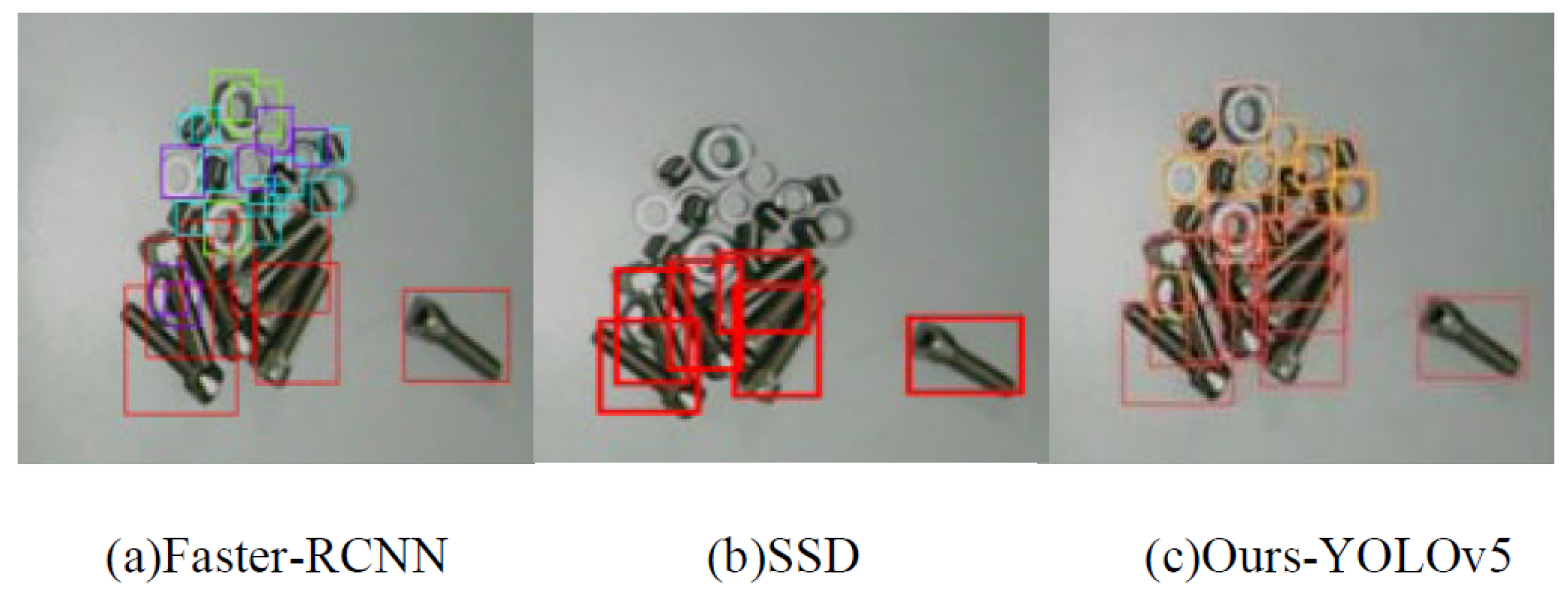 A Workpiece-Dense Scene Object Detection Method Based on Improved YOLOv5