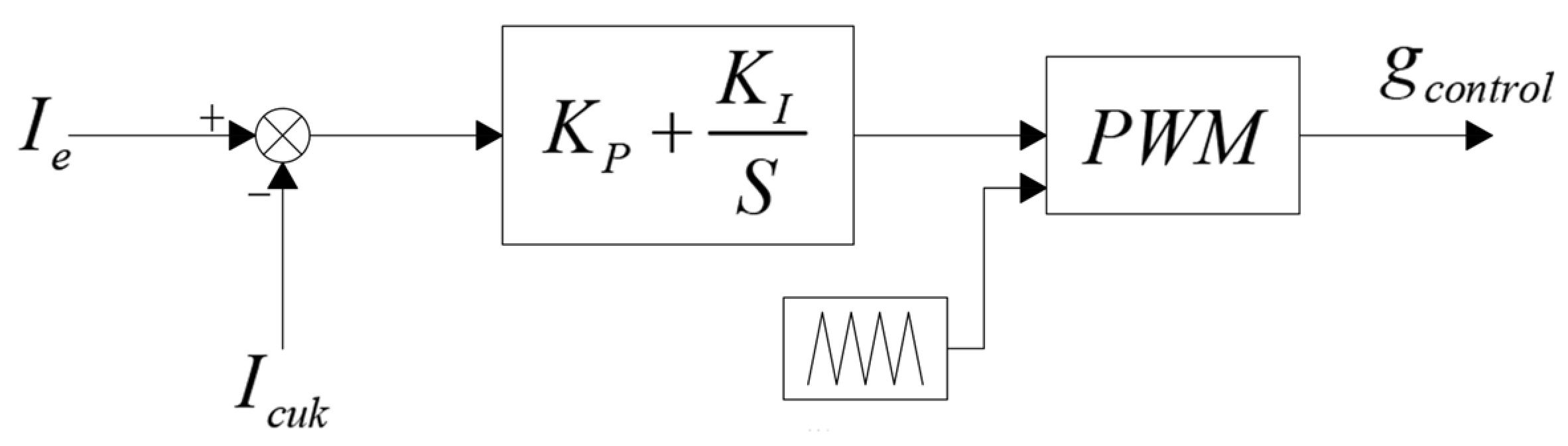 Electronics | Free Full-Text | Design of a Series–Parallel All-DC Power ...