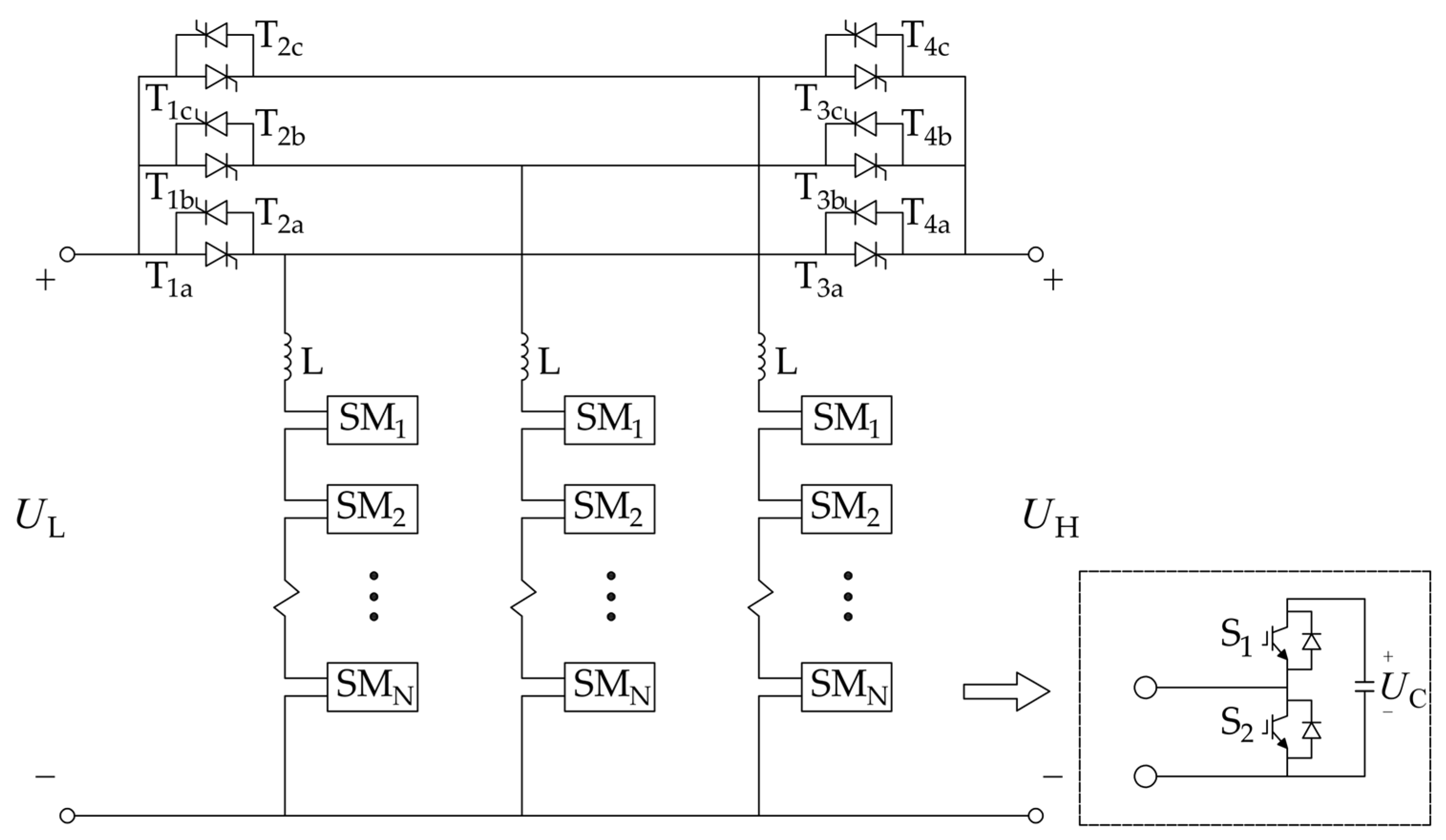 Design of a Series–Parallel All-DC Power Generation System Based on a ...