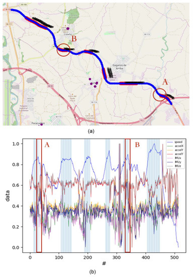 Image Data Extraction and Driving Behavior Analysis Based on Geographic ...