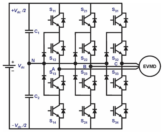 A Survey on the State-of-the-Art and Future Trends of Multilevel Inverters in BEVs
