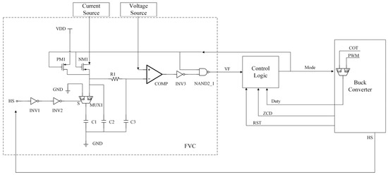 A Dual-Mode Step-Down Converter with Automatic Mode Switch Circuit for ...