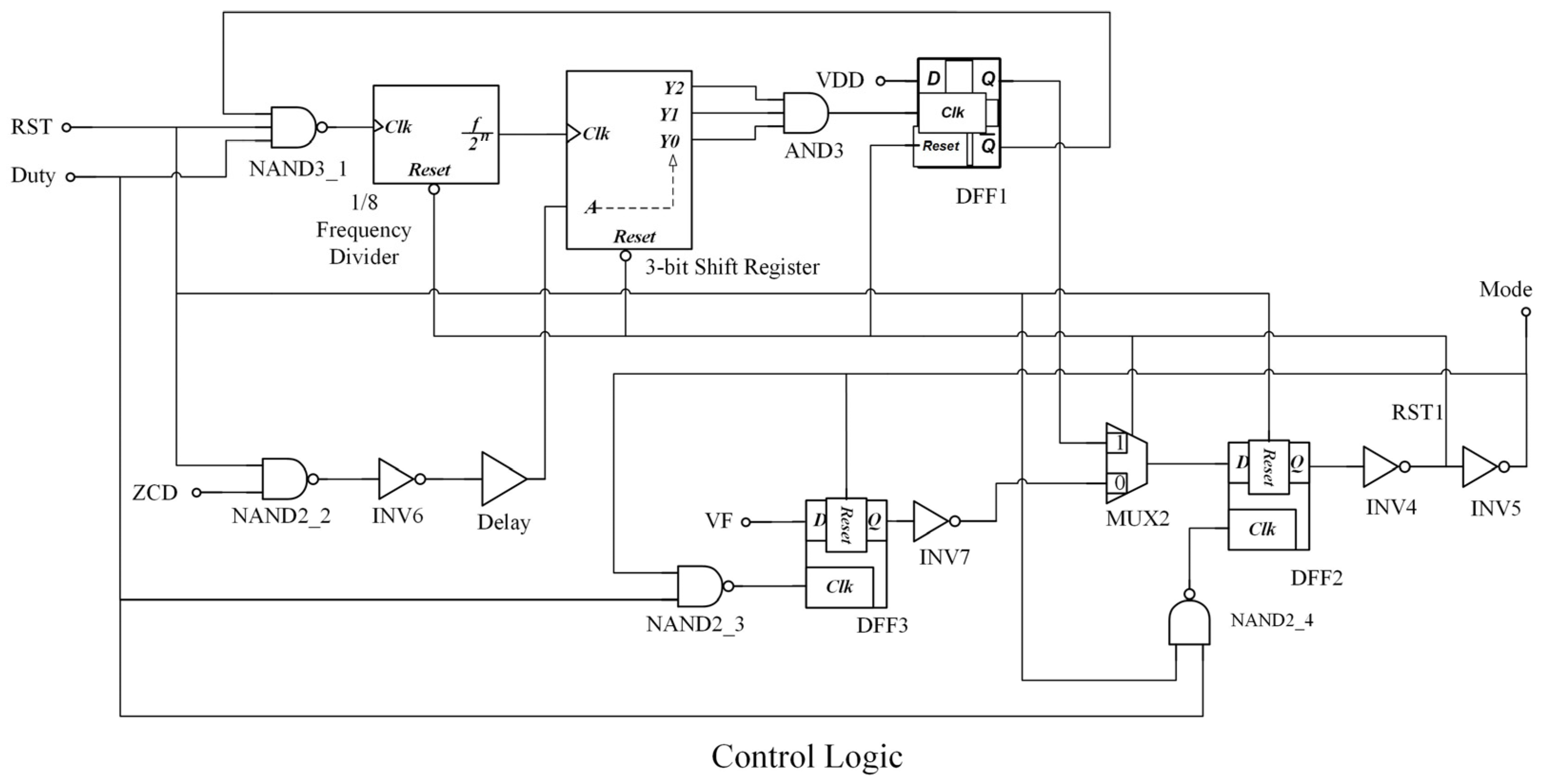 A Dual-Mode Step-Down Converter with Automatic Mode Switch Circuit for ...