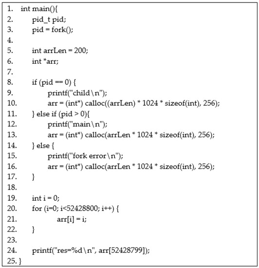 A Study on the Security of Online Judge System Applied Sandbox Technology