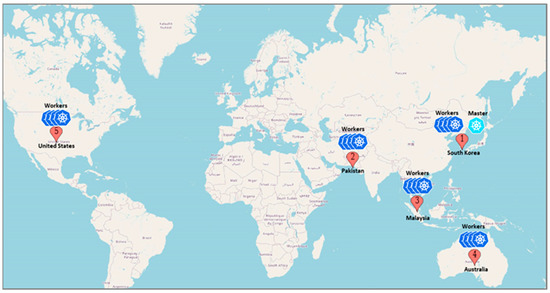 An Optimal Network-Aware Scheduling Technique for Distributed Deep ...
