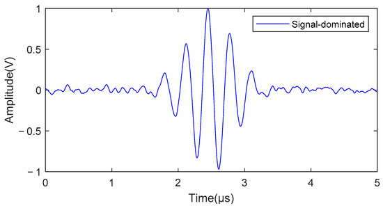 Wavelet Threshold Ultrasound Echo Signal Denoising Algorithm Based on CEEMDAN
