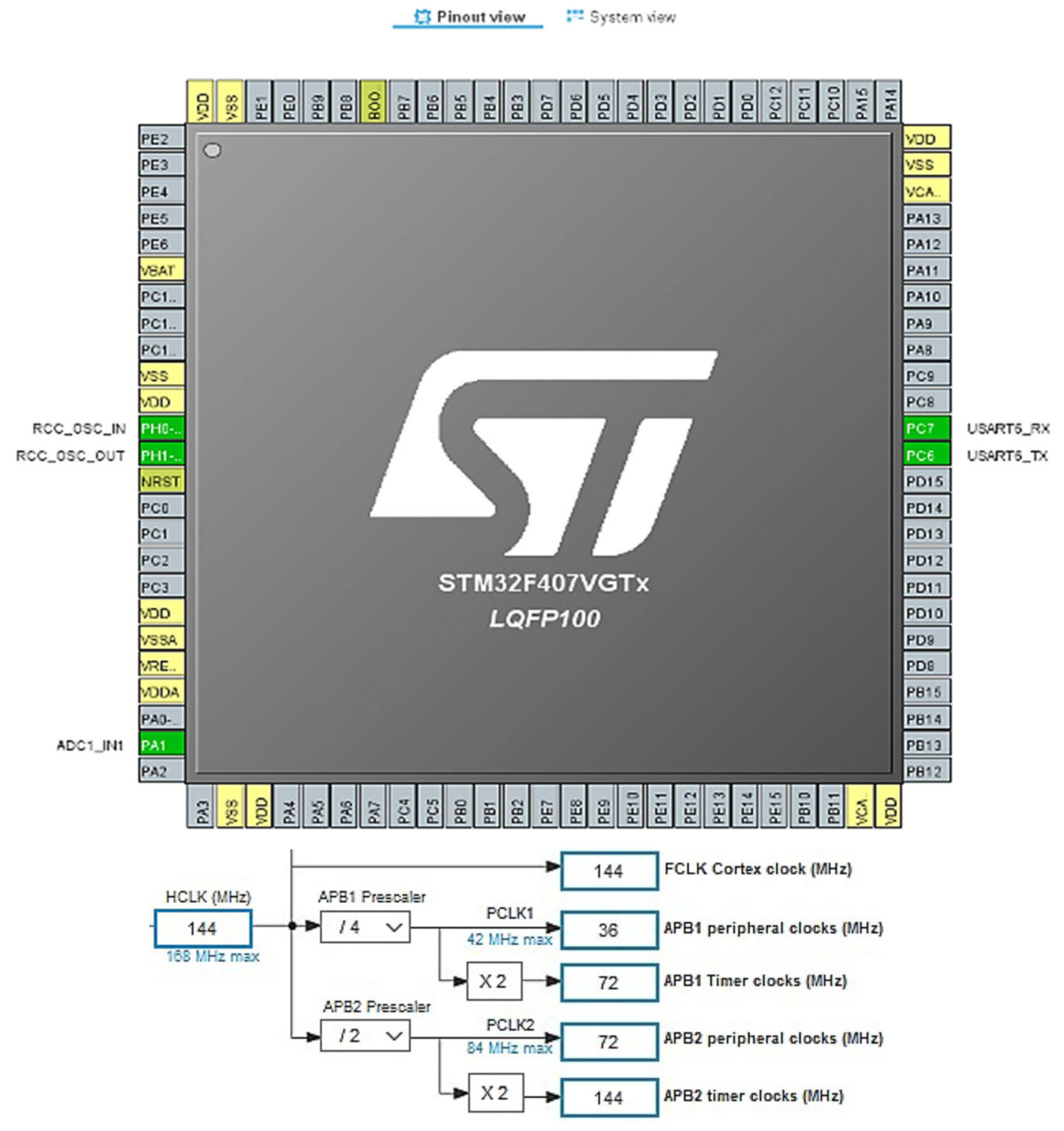 IoT-Enabled System for Detection, Monitoring, and Tracking of Nuclear ...