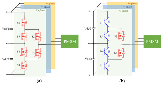Electronics | Free Full-Text | State-of-the-Art 800 V Electric Drive Systems: Inverter–Machine ...