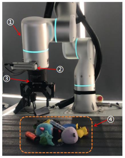 Research on Perception and Control Technology for Dexterous Robot Operation