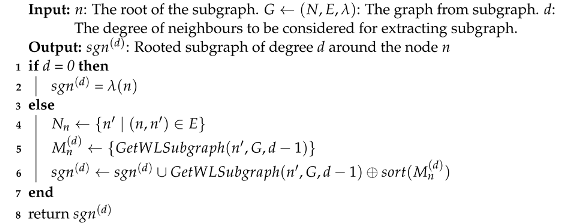 IRC-CLVul: Cross-Programming-Language Vulnerability Detection with Intermediate Representations ...