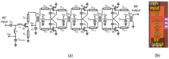 A Q-Band CMOS Image-Rejection Receiver Integrated with LO and Frequency ...