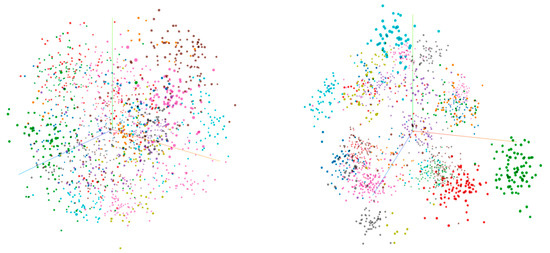 Traffic Sign Recognition Based on Bayesian Angular Margin Loss for an Autonomous Vehicle