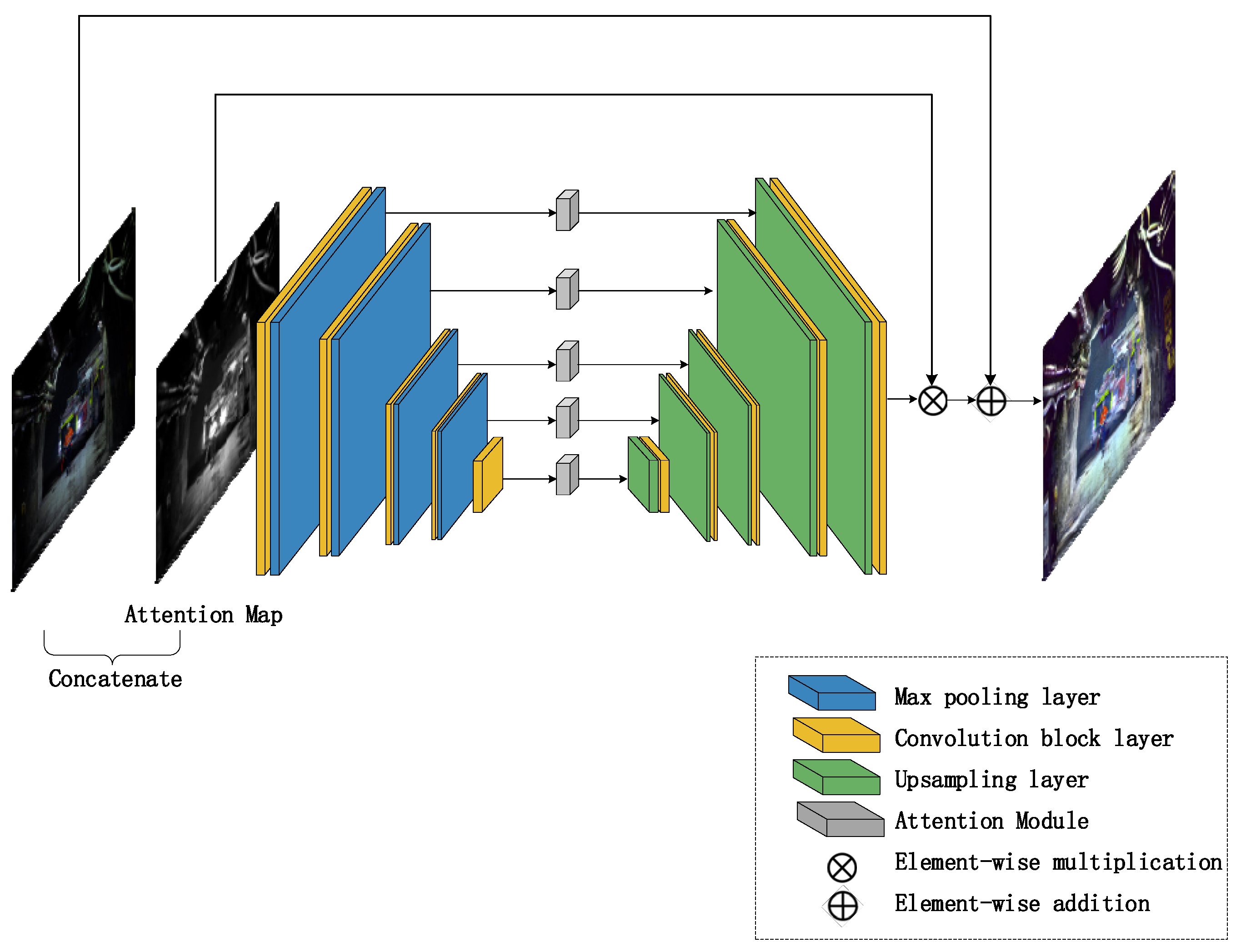Electronics | Free Full-Text | Research on Improved YOLOv5 for Low ...