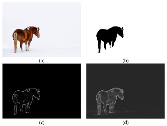 Content-Aware Image Resizing Technology Based on Composition Detection and Composition Rules