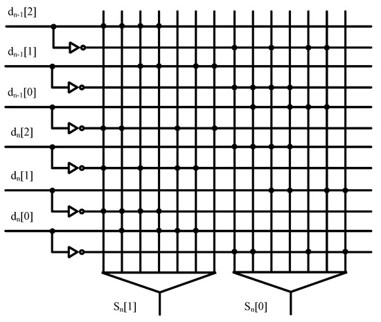 A Low-Latency, Low-Jitter Retimer Circuit for PCIe 6.0
