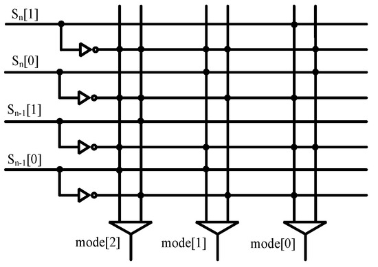 A Low-Latency, Low-Jitter Retimer Circuit for PCIe 6.0