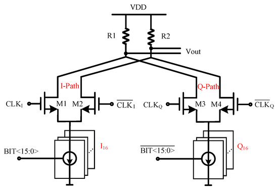A Low-Latency, Low-Jitter Retimer Circuit for PCIe 6.0