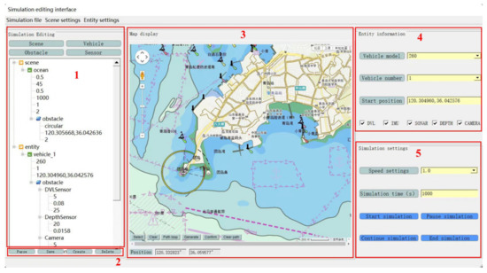 Design and Implementation of Autonomous Underwater Vehicle Simulation System Based on MOOS and ...