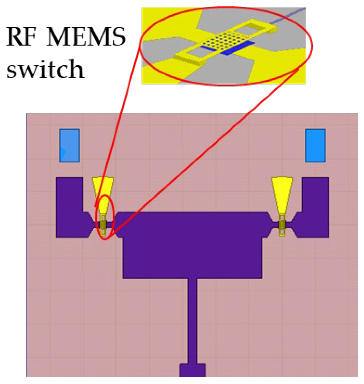 Design and Analysis of Pattern Reconfigurable Antenna Based on RF MEMS Switches