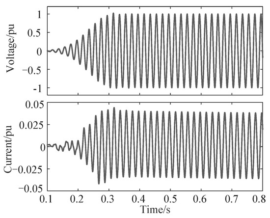 A Soft-Start-Based Method for Active Suppression of Magnetizing Inrush ...