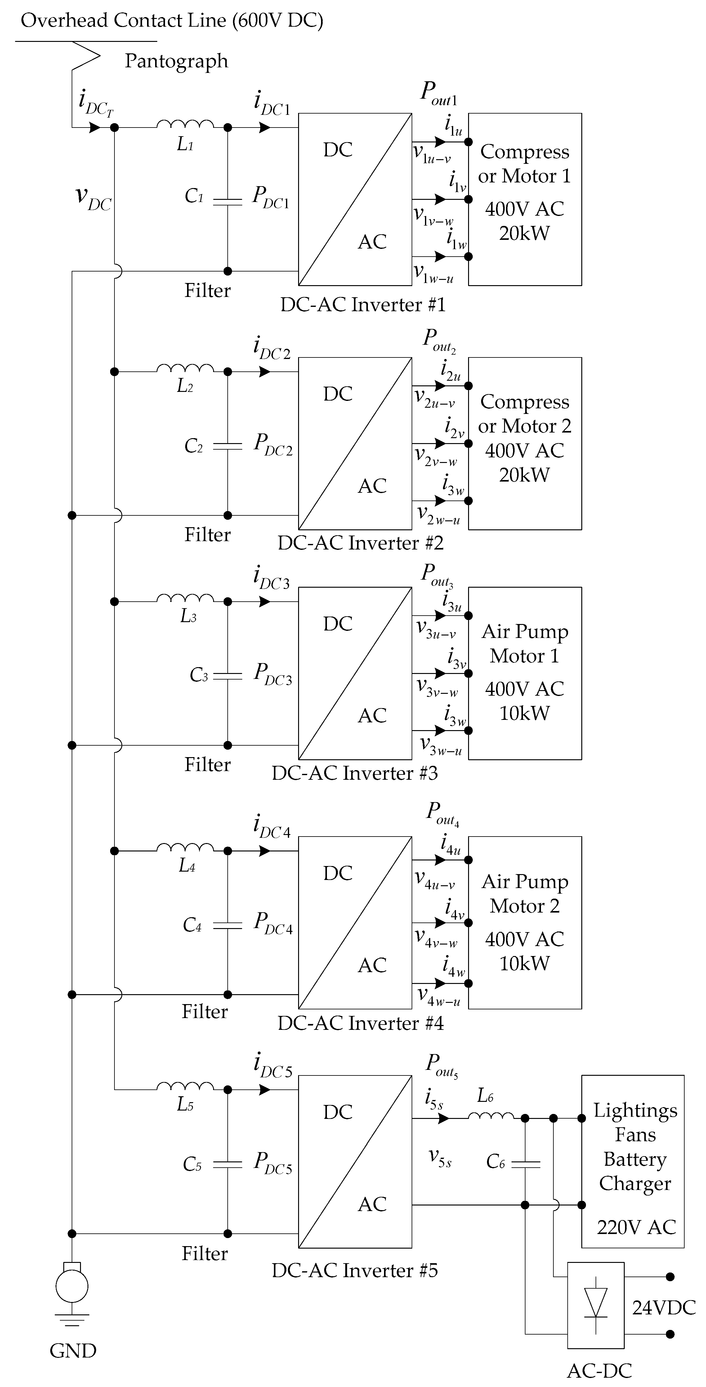Auxiliary Power Supply System with Parallel-Connected DC–AC Inverters for Low-Floor Light Rail ...