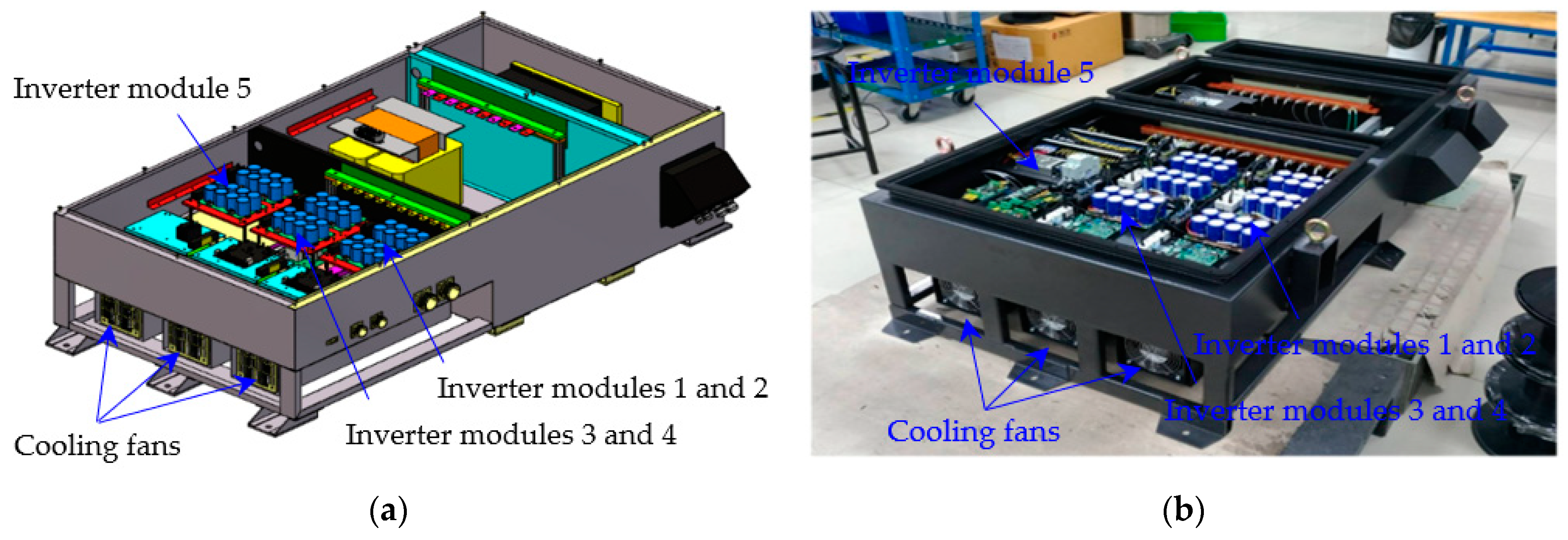 Electronics | Free Full-Text | Auxiliary Power Supply System with ...