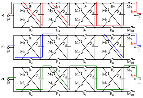 Control and Implementation of the Parallel Enhanced Commutation Integrated Nested Multilevel ...