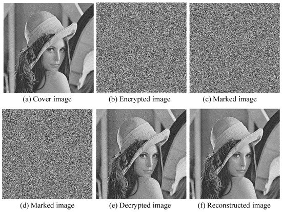 Dual Reversible Data Hiding in Encrypted Halftone Images Using Matrix Encoding