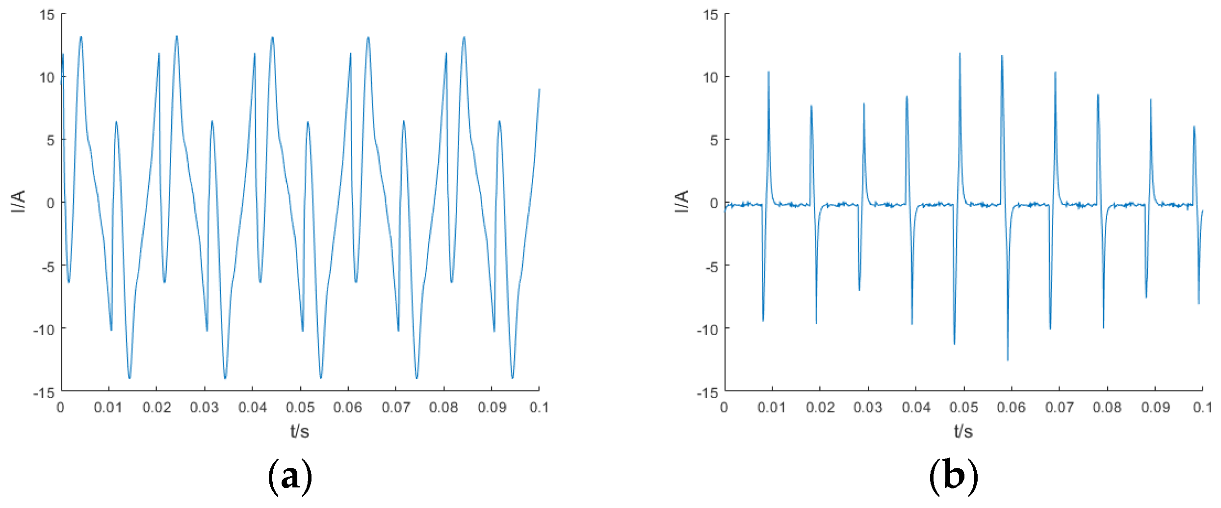Research on Non-Intrusive Load Recognition Method Based on Improved Equilibrium Optimizer and ...