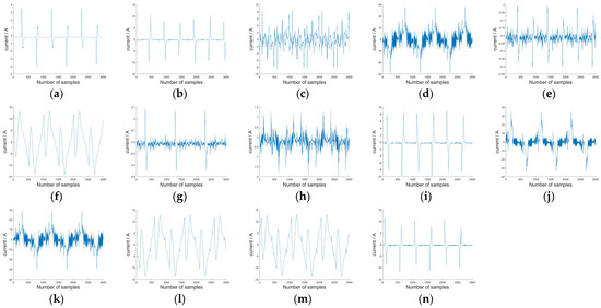 Research on Non-Intrusive Load Recognition Method Based on Improved Equilibrium Optimizer and ...