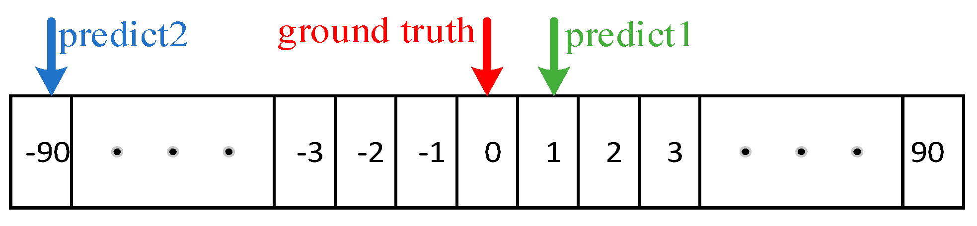 Electronics | Free Full-Text | Digital Twin 3D System for Power ...