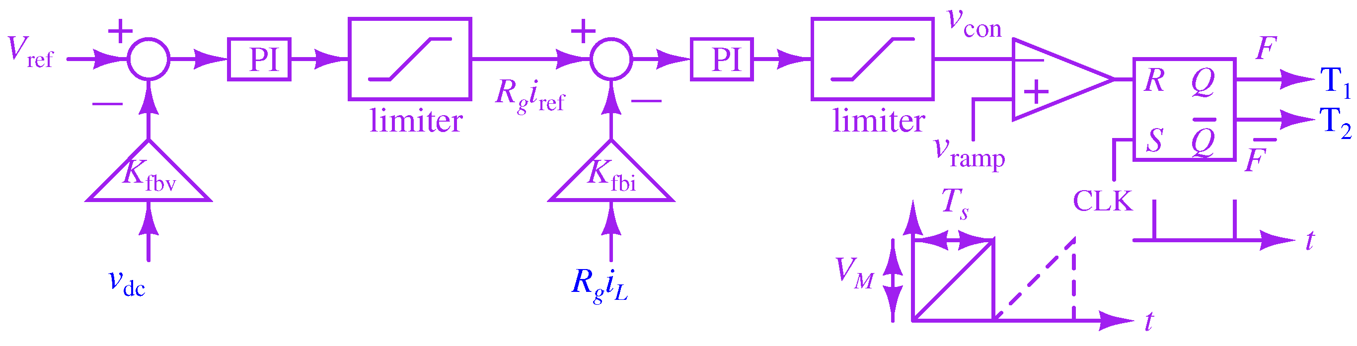 Electronics | Free Full-Text | A Unified Switched Nonlinear Dynamic ...