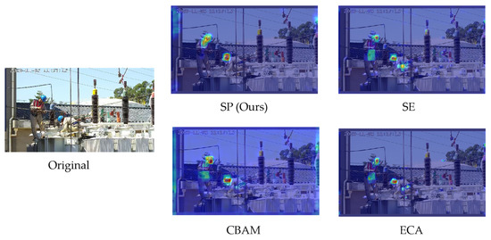 Electronics | Free Full-Text | SP-YOLO-Lite: A Lightweight Violation ...