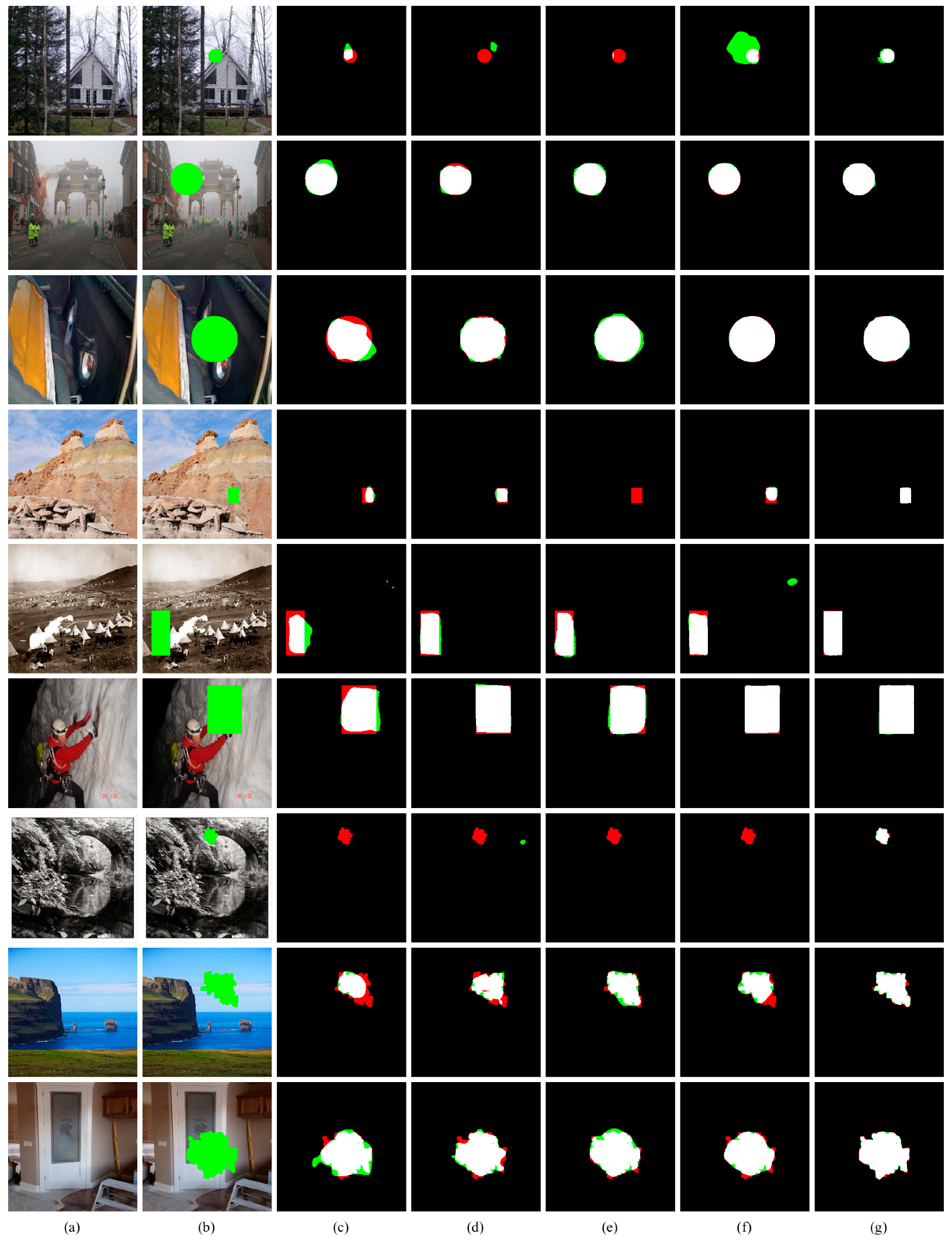 A Multi-Path Inpainting Forensics Network Based on Frequency Attention ...