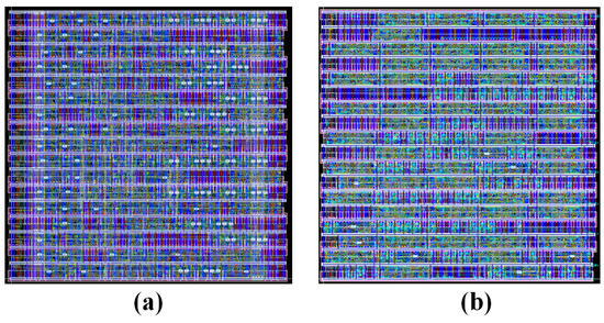 Low-Power Pass-Transistor Logic-Based Full Adder and 8-Bit Multiplier