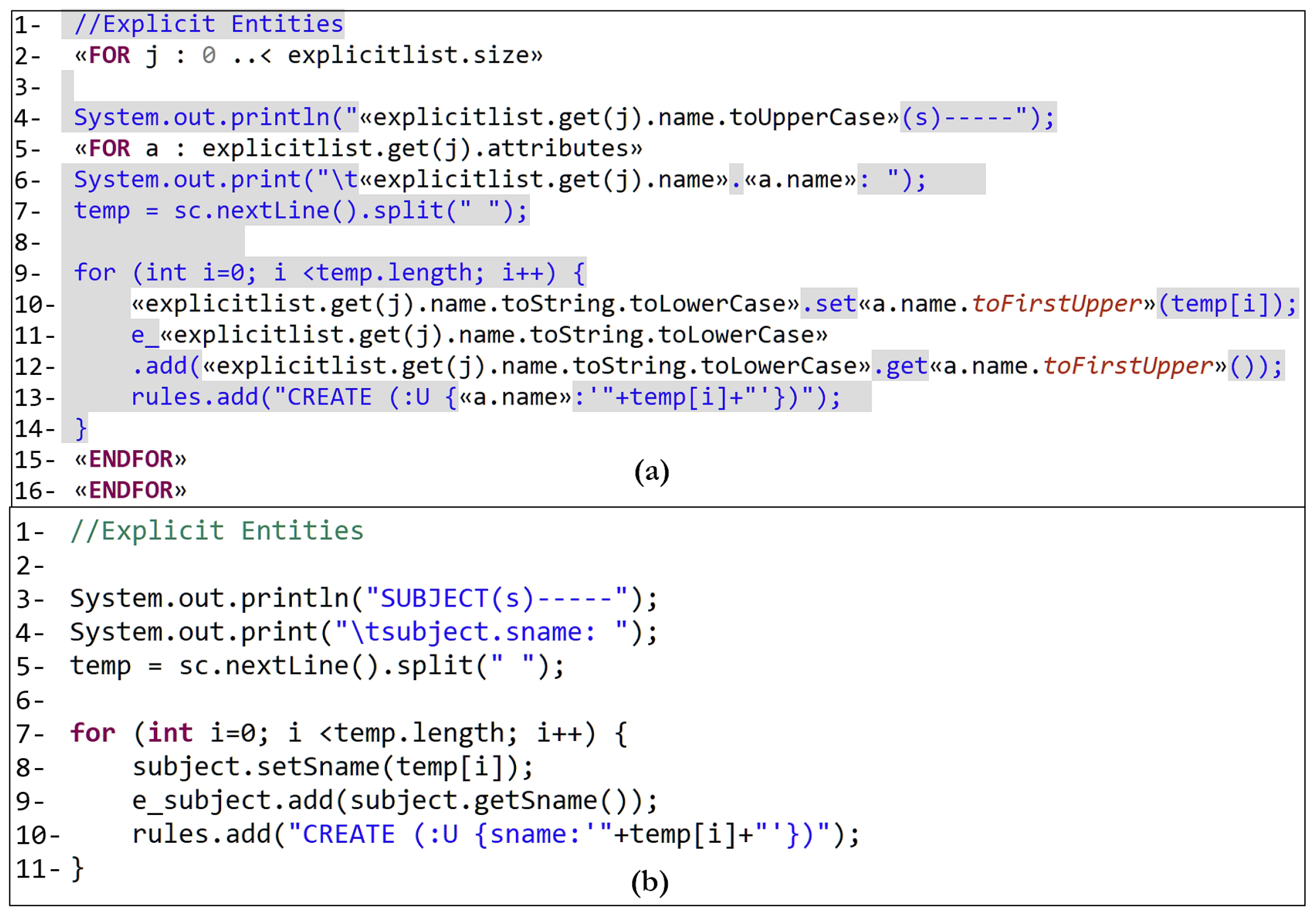 Electronics | Free Full-Text | Instantiation and Implementation of HEAD ...