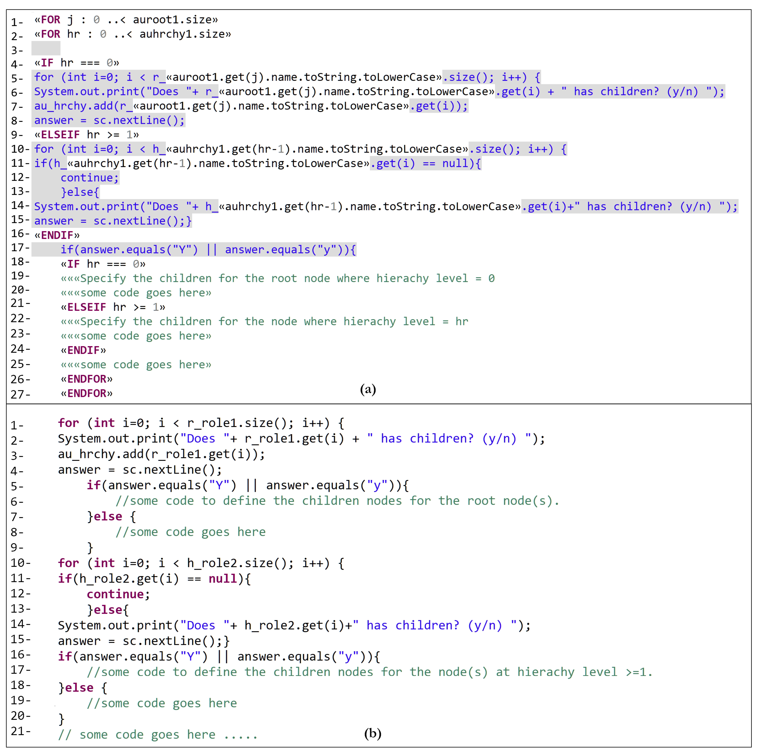 Electronics | Free Full-Text | Instantiation and Implementation of HEAD ...