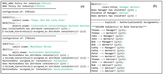 Electronics | Free Full-Text | Instantiation and Implementation of HEAD ...