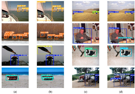 Lightweight Tunnel Defect Detection Algorithm Based on Knowledge Distillation