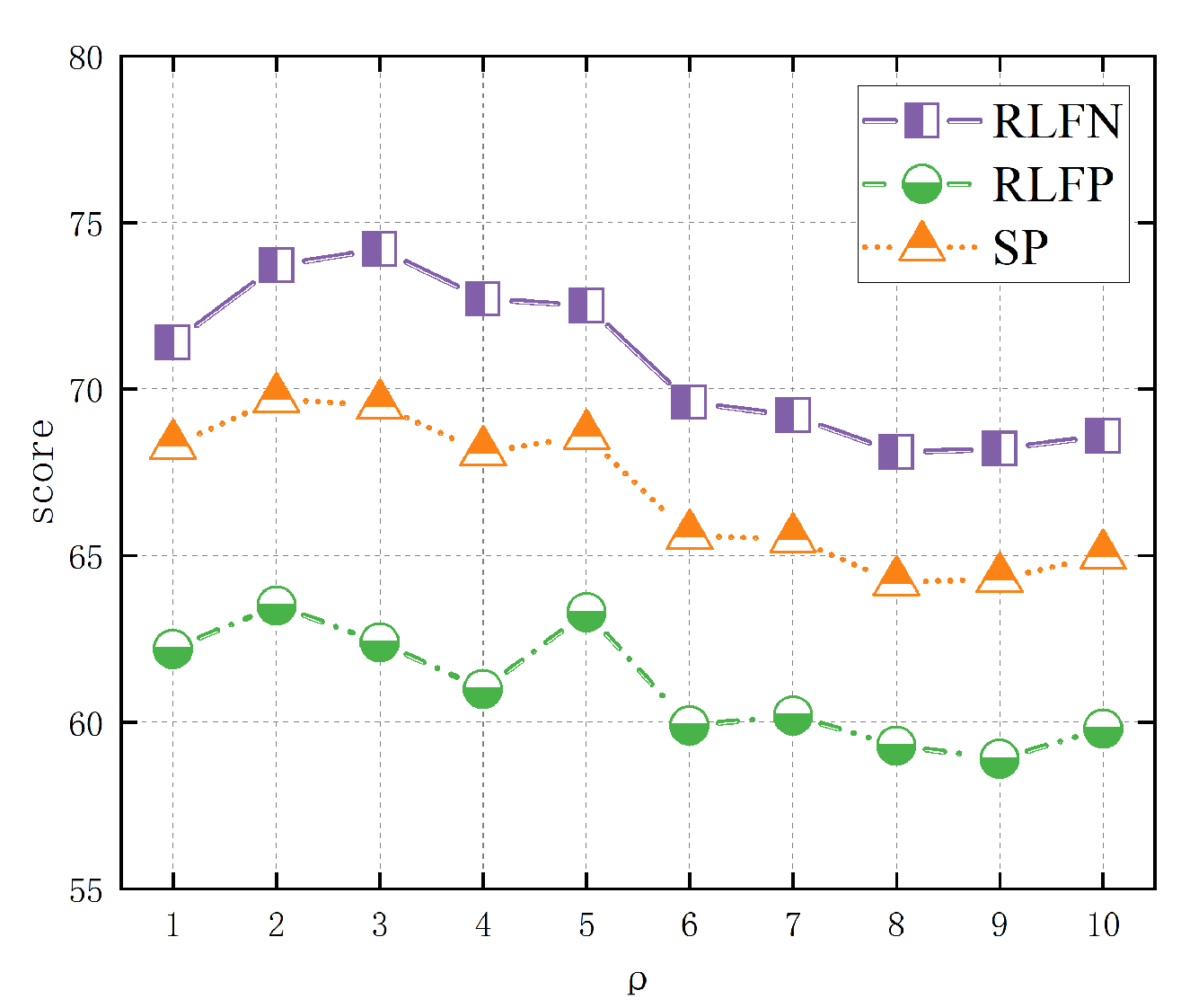 Binary-Convolution Data-Reduction Network for Edge–Cloud IIoT Anomaly Detection