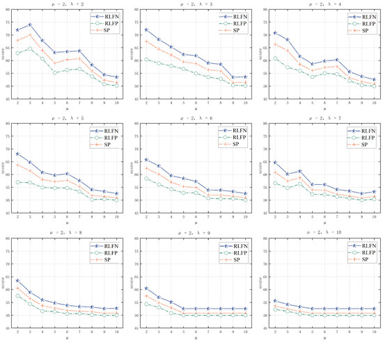Binary-Convolution Data-Reduction Network for Edge–Cloud IIoT Anomaly Detection