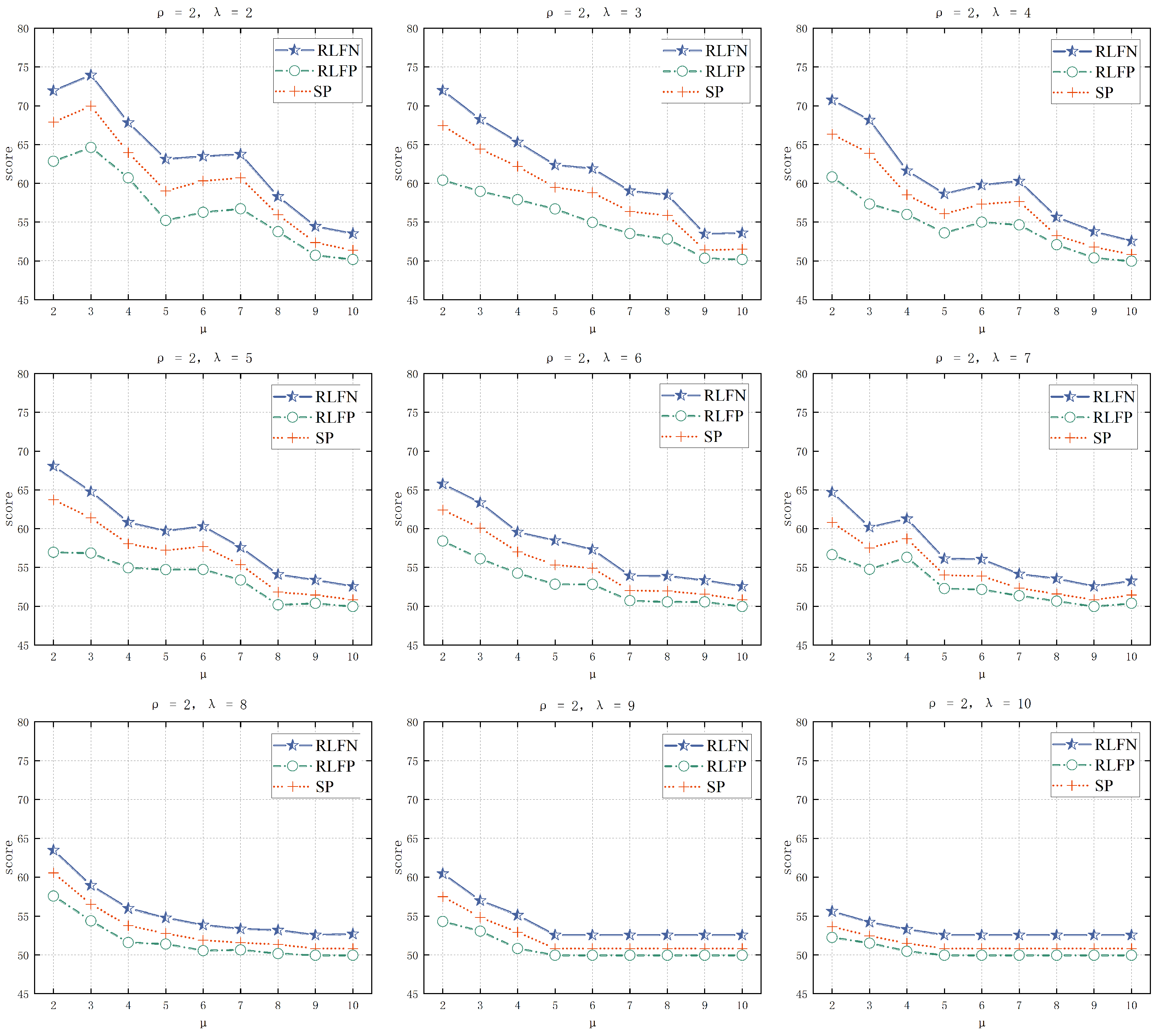 Binary-Convolution Data-Reduction Network for Edge–Cloud IIoT Anomaly Detection