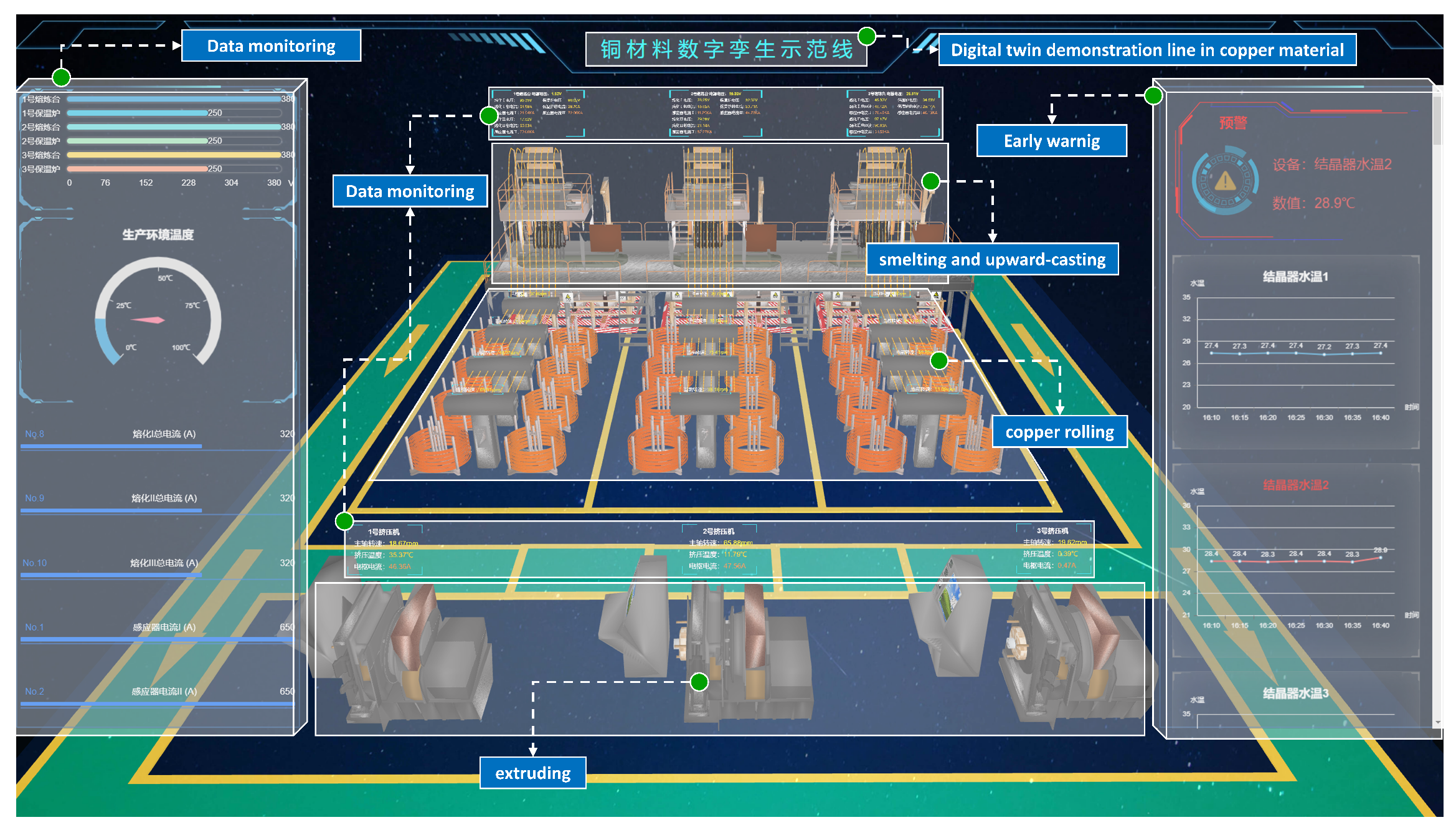 Binary-Convolution Data-Reduction Network for Edge–Cloud IIoT Anomaly Detection