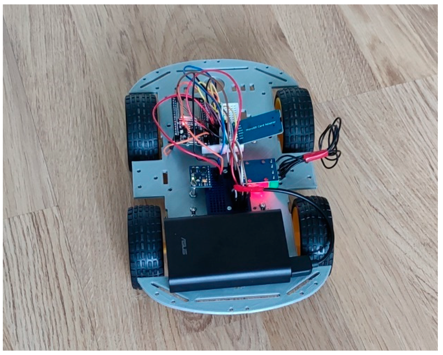 Electronics | Free Full-Text | Online Outdoor Terrain Classification Algorithm for Wheeled ...