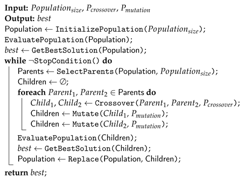 Advanced Misinformation Detection: A Bi-LSTM Model Optimized by Genetic Algorithms