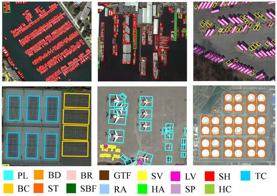 Rotated Object Detection with Circular Gaussian Distribution