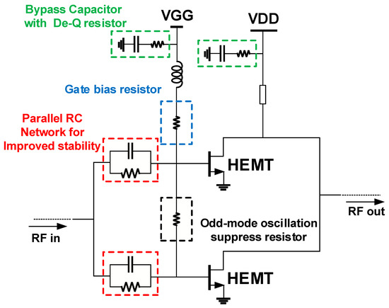 A 32-GHz Eight-Way Power Amplifier MMIC in 150 nm GaN HEMT Technology