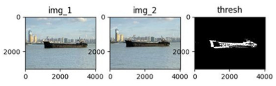 Maritime Target Recognition and Location System Based on Lightweight ...