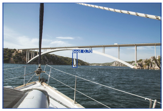 Maritime Target Recognition And Location System Based On Lightweight Neural Network